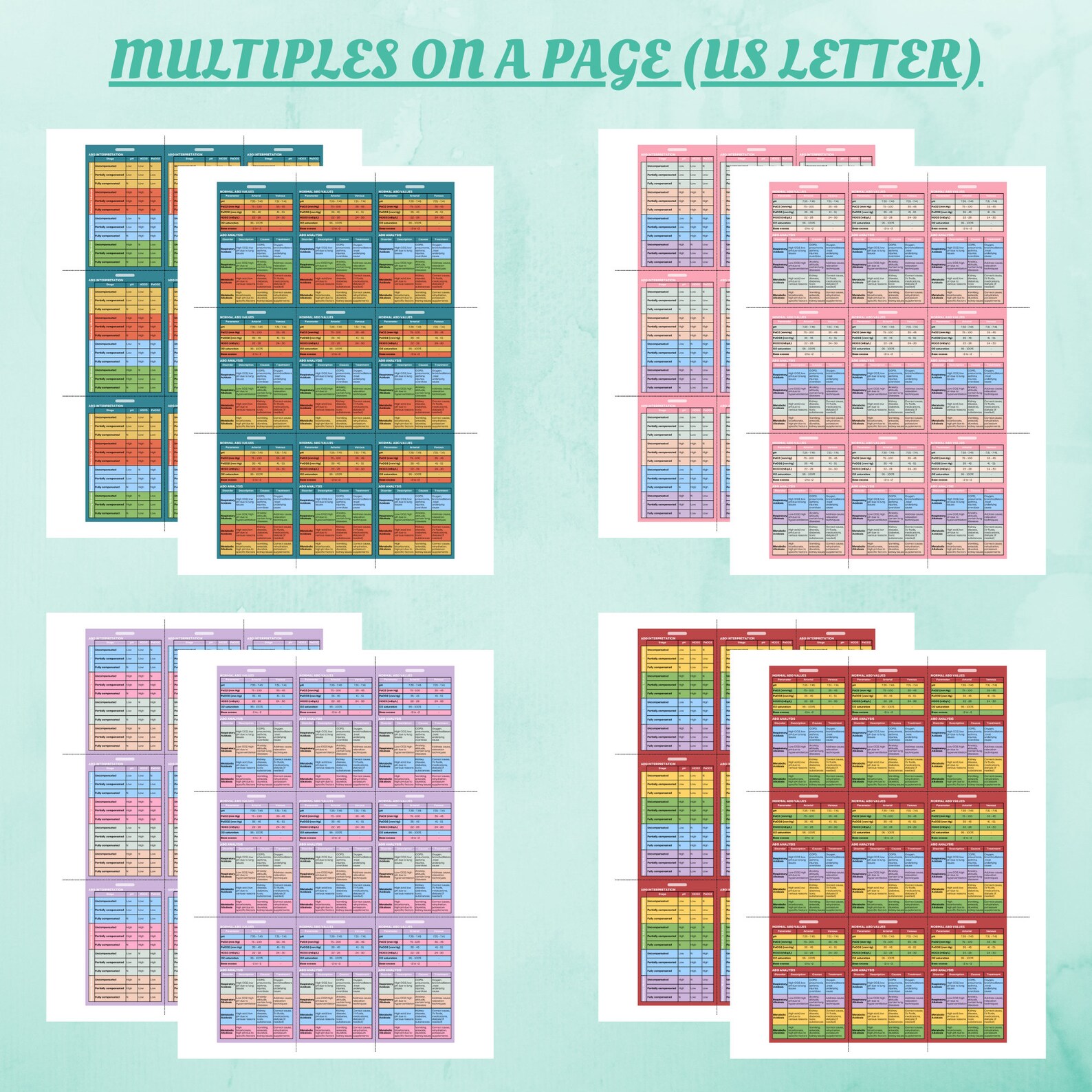 ABG Reference Card | Arterial Blood Gas Guide | ABG Interpretation ...