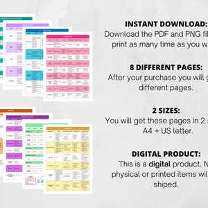 Pharmacology Cheat Sheet Bundle Notes Printable Nursing Student ...