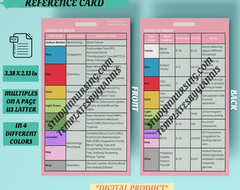 Phlebotomy Order of Draw Flashcards - Etsy