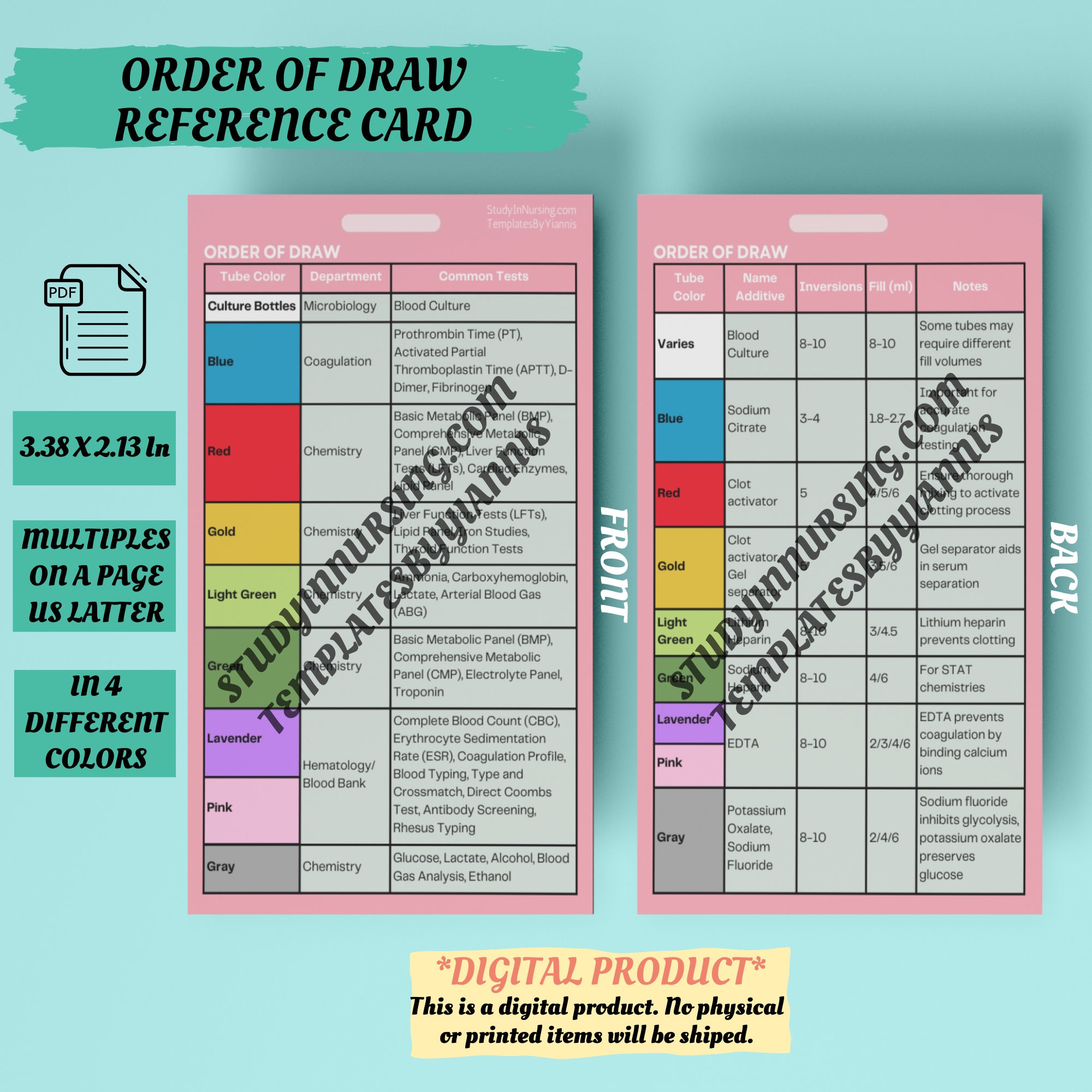 Order of Blood Draw Nursing Reference Card Phlebotomy Badge Buddy Blood ...