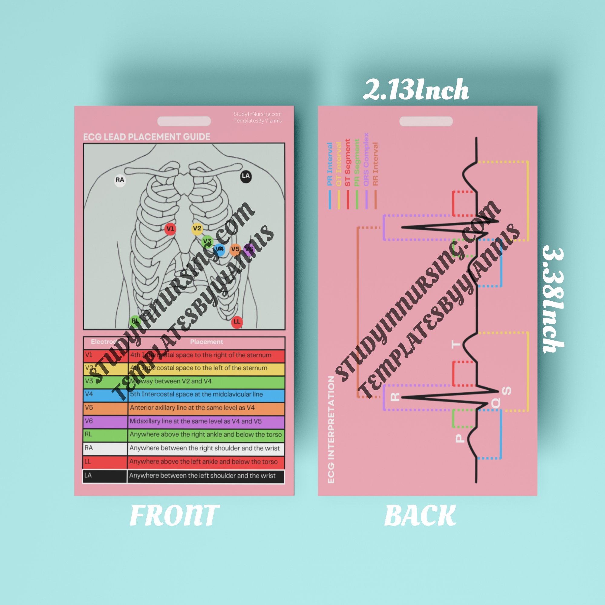 ECG Lead Placement Reference Card | ECG Interpretation Guide | Medical ...
