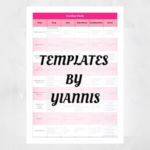 Pharmacology Cheat Sheet Bundle Notes Printable Nursing Student ...