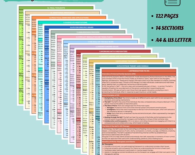 Internal Family Systems (IFS) Note Template for Therapists, Tools for ...