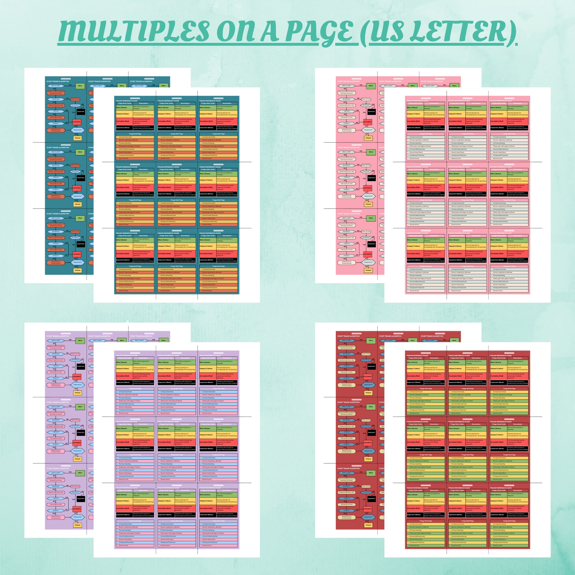 Triage Reference Card | Triage START Algorithm & Red Flags | Medical ...