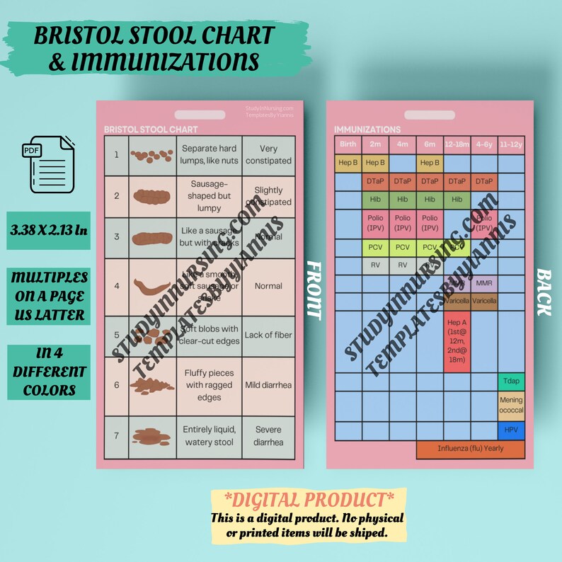 Bristol Stool Chart & Immunizations Reference Card | Pediatric Nurse ...