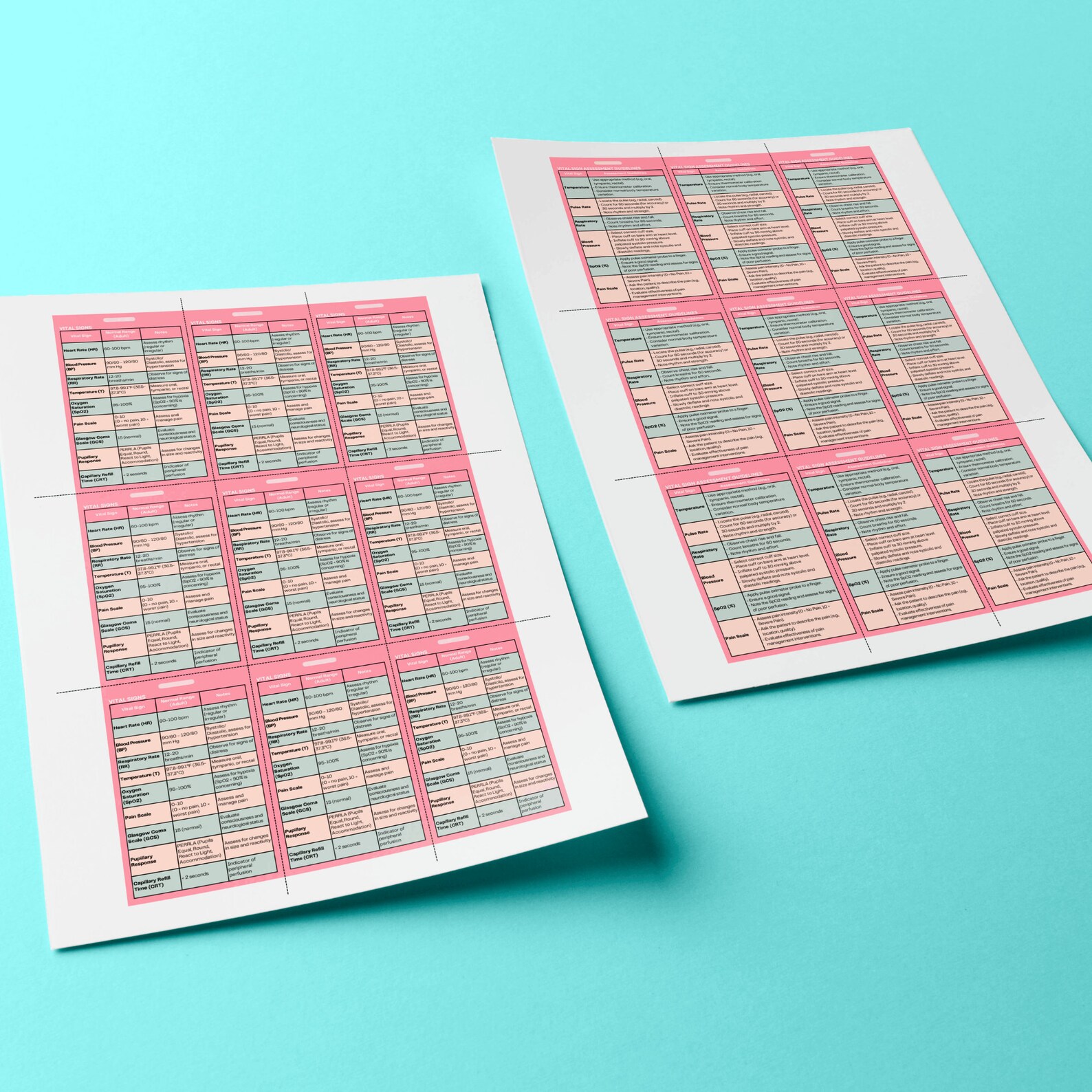 Vital Signs Values & Assessment Guidelines Reference Card | Normal ...