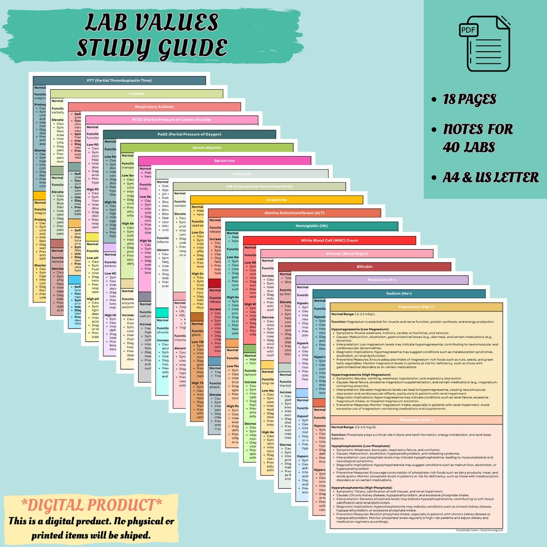 Nursing Lab Values Study Guide and Cheat Sheet: Clinical Reference for Students, Biochemistry ...
