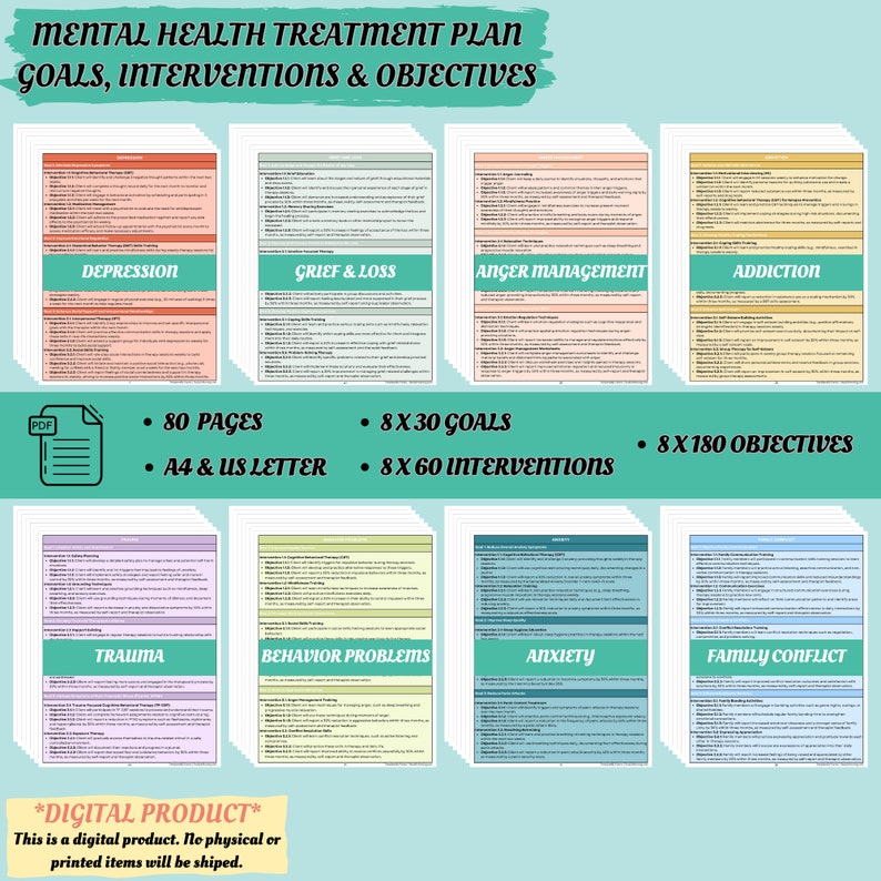 Therapy Goals & Interventions Guidebook: Mental Health Treatment Plan ...