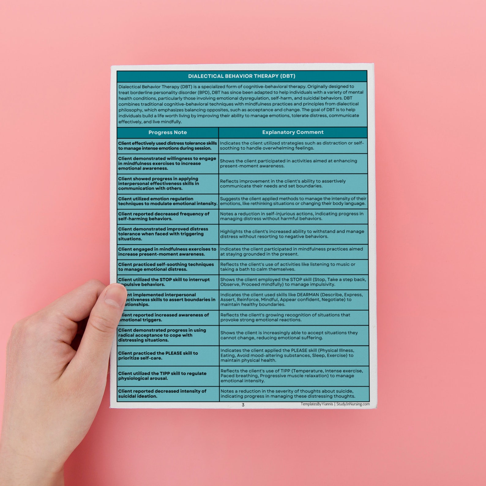 THERAPY PROGRESS NOTES Guidebook Counseling Documentation Templates ...