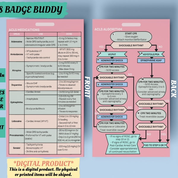 Medications Icu - Etsy