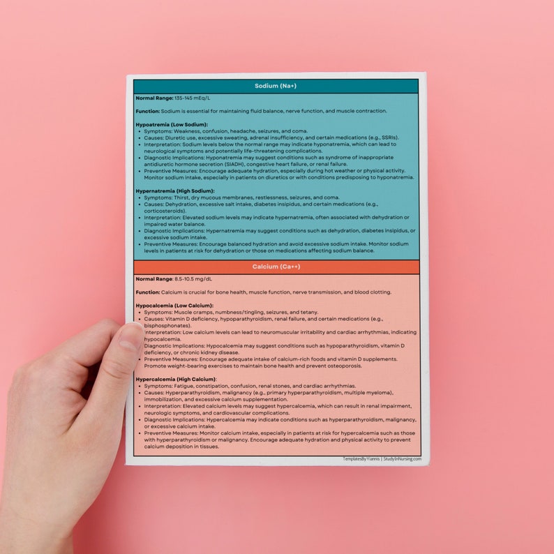 Nursing Lab Values Study Guide and Cheat Sheet: Clinical Reference for ...