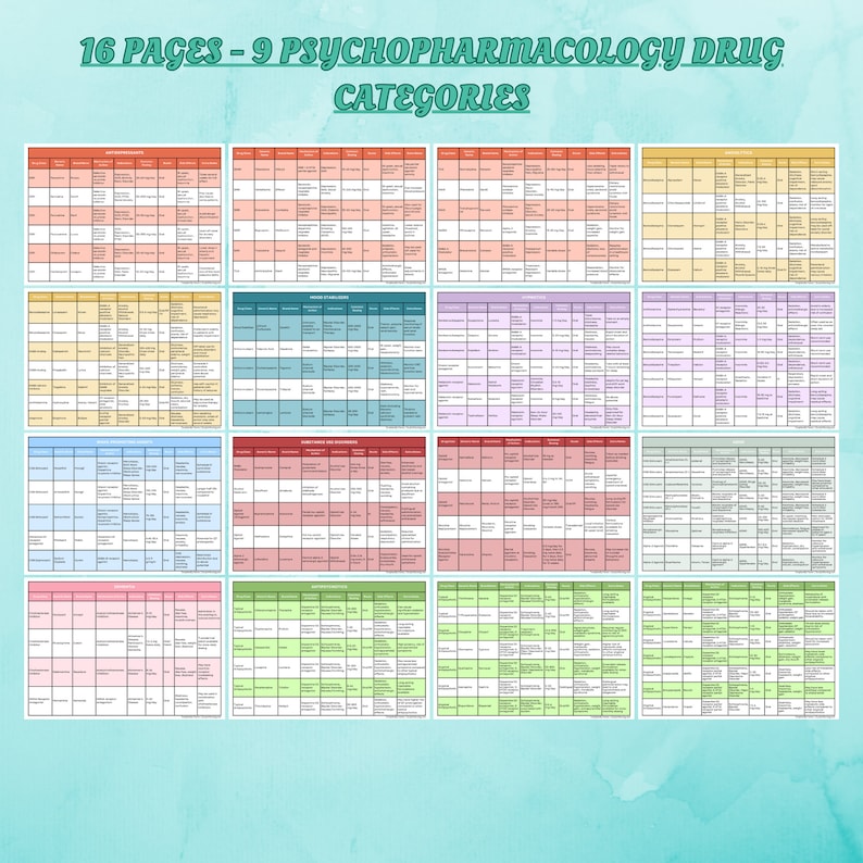 Complete Psychopharmacology Study Guide Psychiatric Drugs Cheat Sheet ...