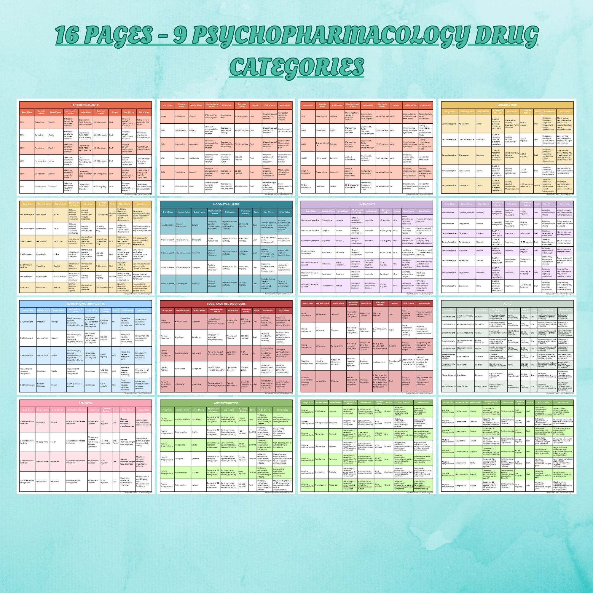 Complete Psychopharmacology Study Guide Psychiatric Drugs Cheat Sheet ...