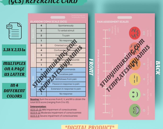 Glasgow Coma Scale Chart (GCS) - Etsy Israel