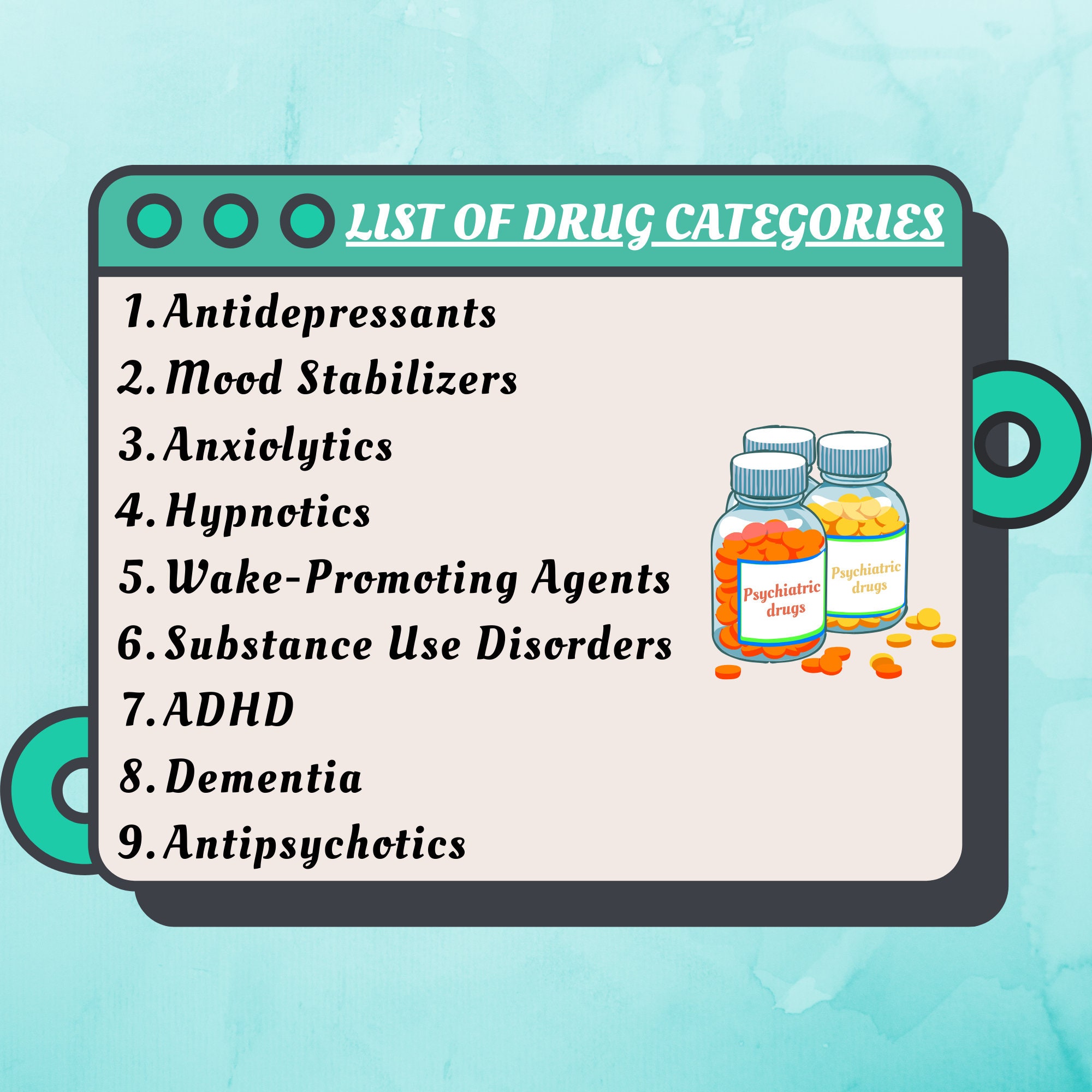 Complete Psychopharmacology Study Guide Psychiatric Meds Cheat Sheet ...