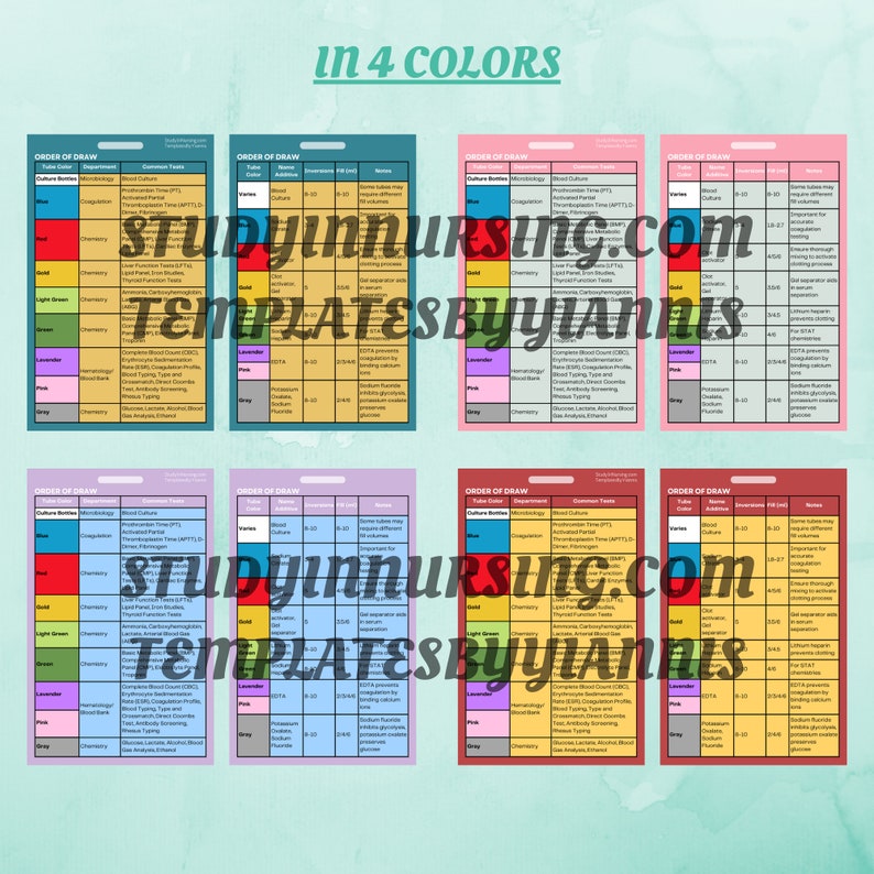 Order of Blood Draw Nursing Reference Card Phlebotomy Badge Buddy Blood ...