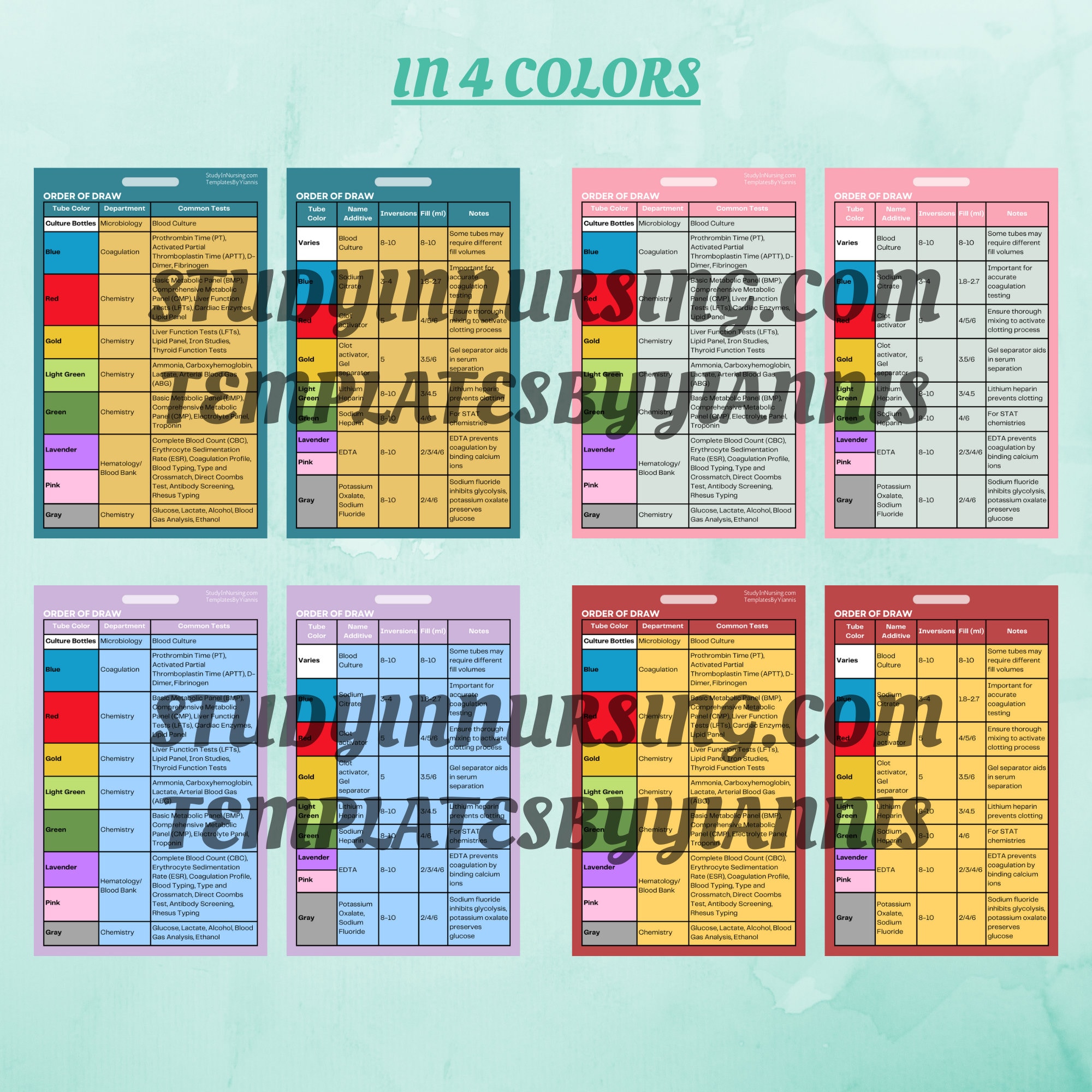 Order of Blood Draw Nursing Reference Card Phlebotomy Badge Buddy Blood ...