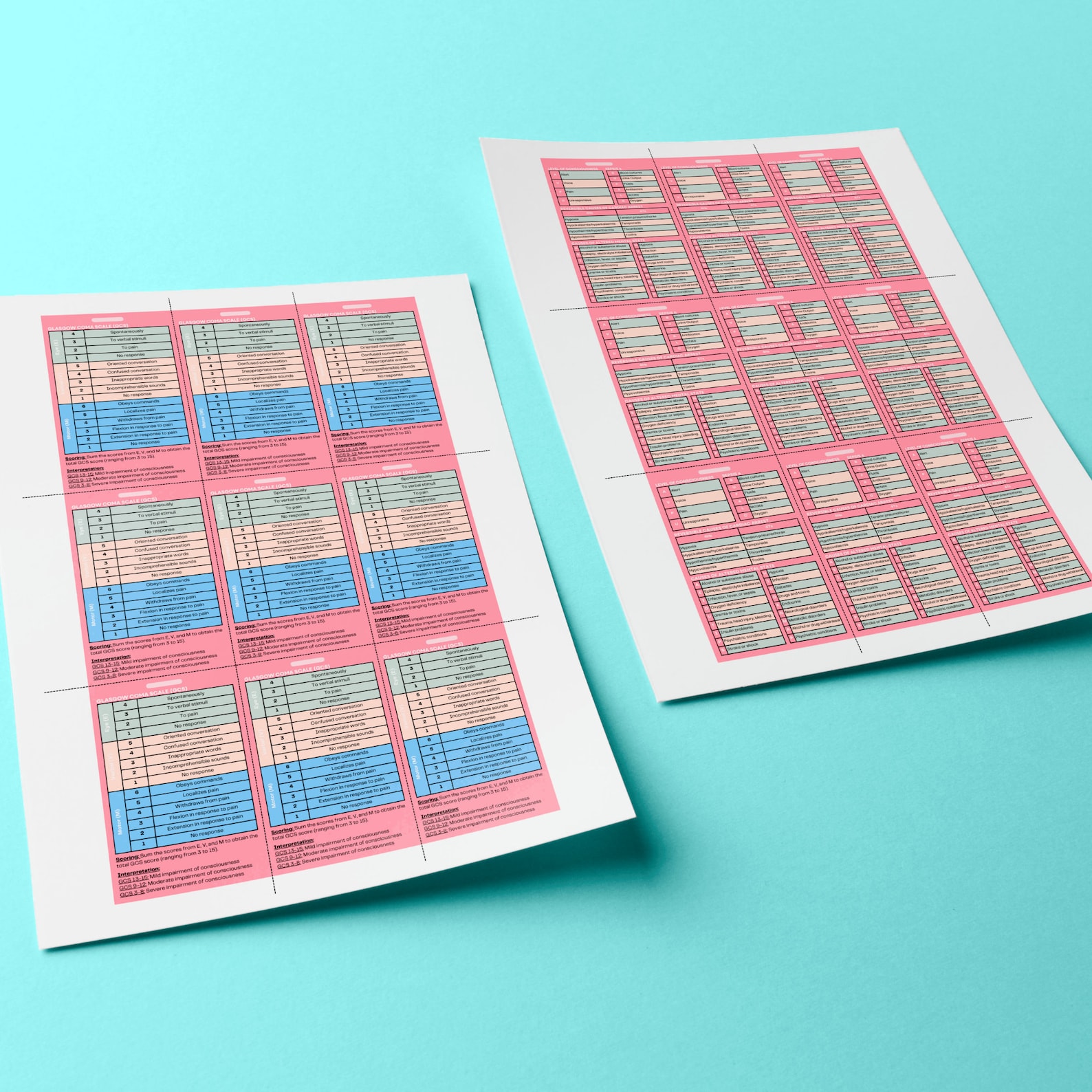 Emergency Medical Guide Glasgow Coma Scale Reference Cards - Medical ...