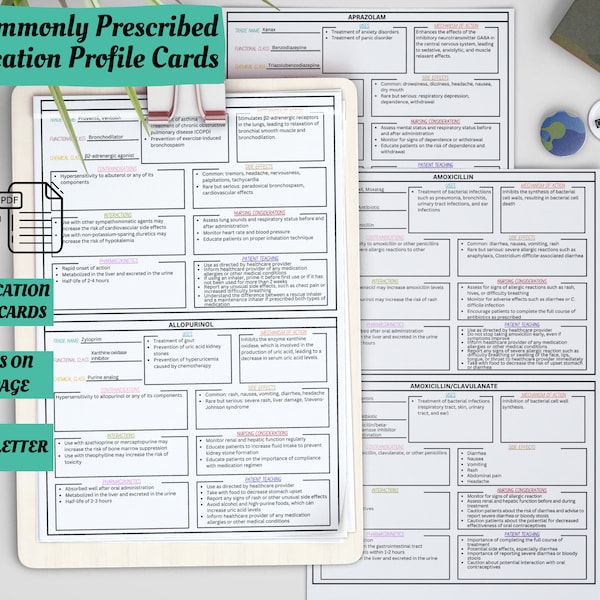 Medication Profile Card Template - Etsy