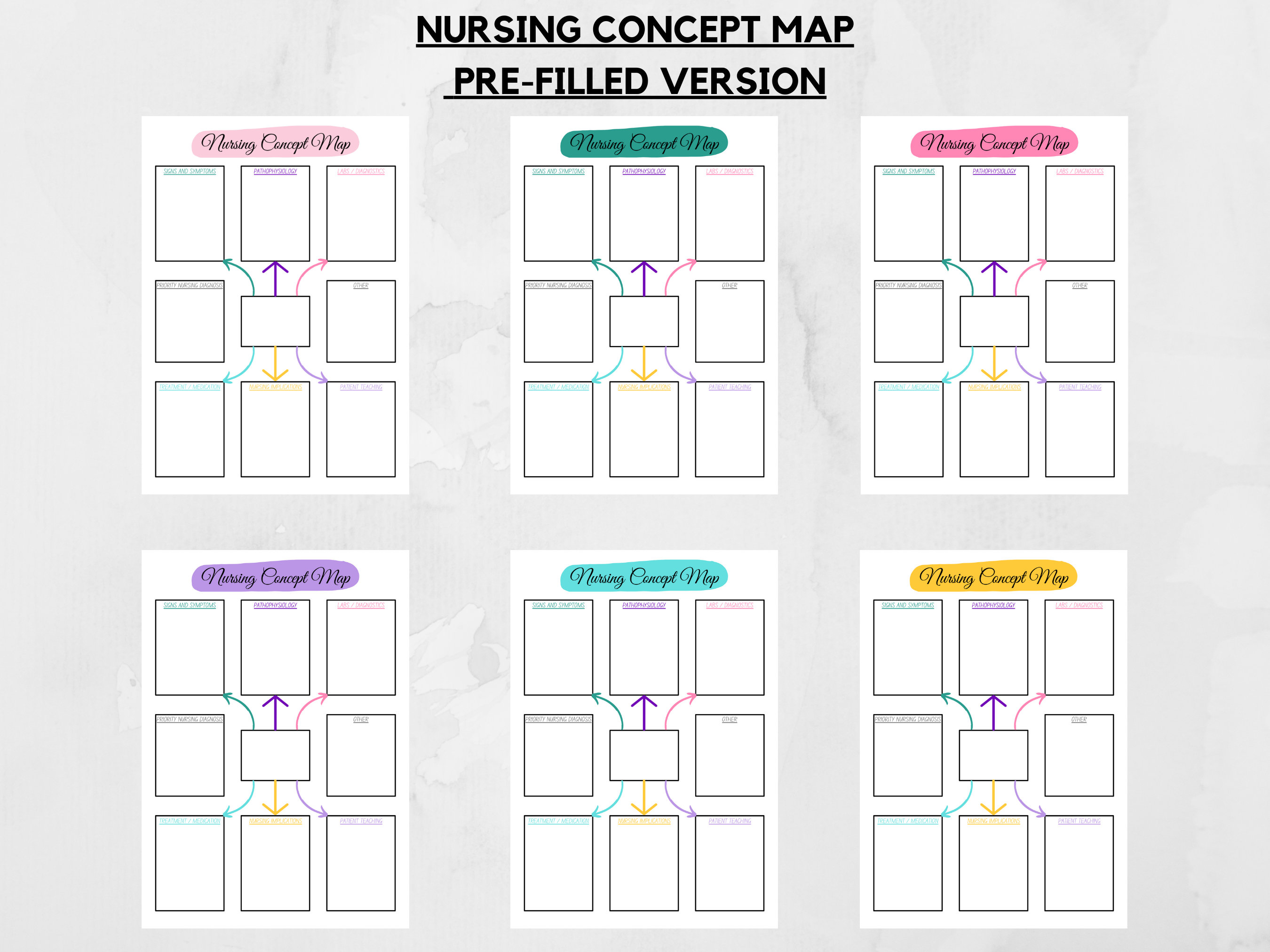 Nursing Concept Map Nursing Student Pharmacology Student Nurse Study ...