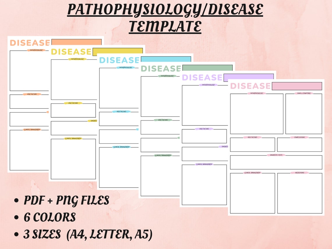 Pathophysiology Nursing Notes Template: Disease Study (PDF & PNG) - Etsy