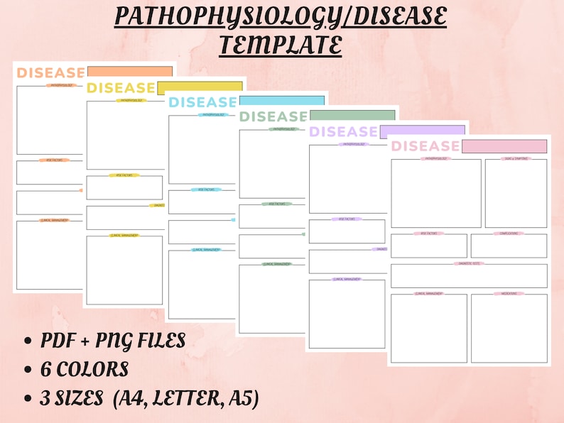 Pathophysiology Nursing Notes Template: Disease Study (PDF & PNG) - Etsy