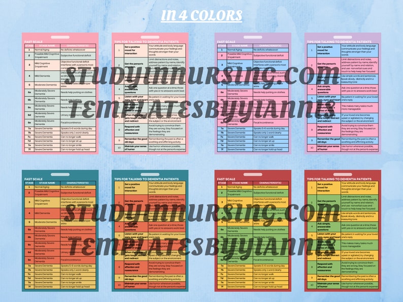 Hospice FAST Scale Reference Badge Buddy | Dementia Care | Functional ...