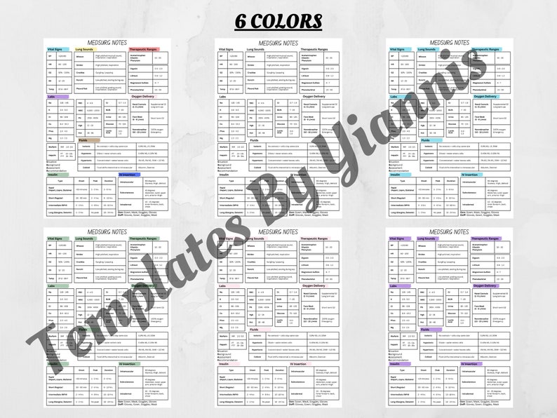 Med Surg Cheat Sheet Nursing Student Study Guide Nursing Fundamentals ...