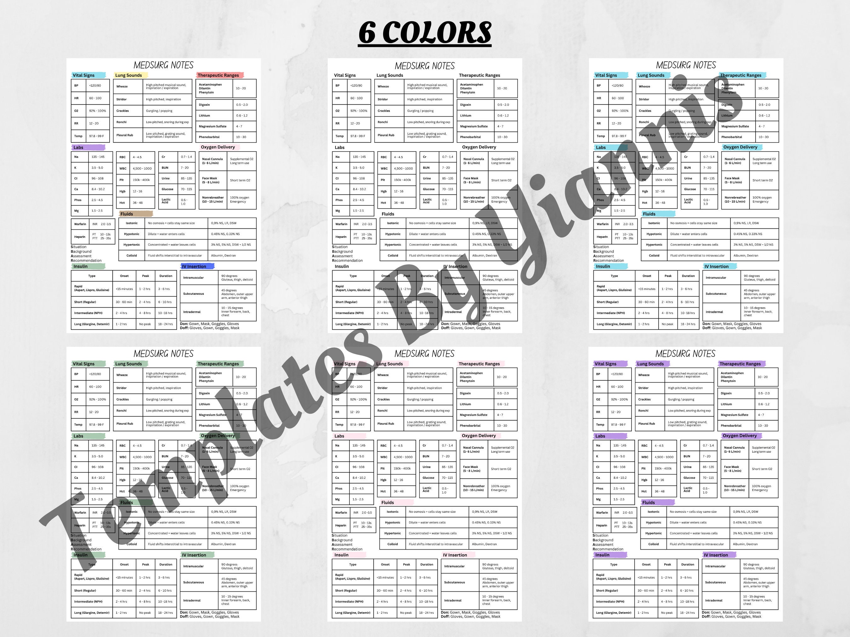 Med Surg Cheat Sheet Nursing Student Study Guide Nursing Fundamentals ...