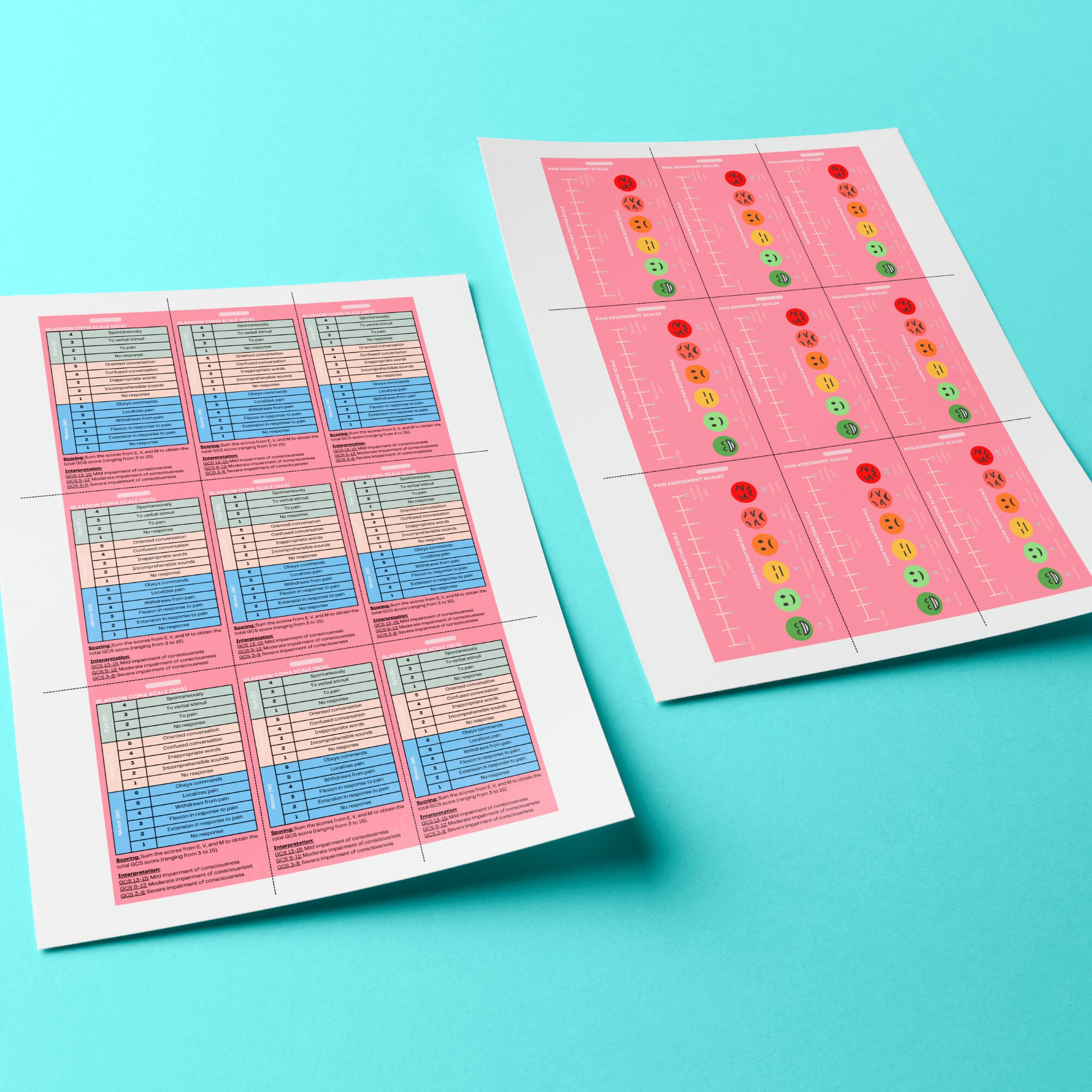Glasgow Coma Scale (GCS) & Pain Assessment Scale Reference Card ...