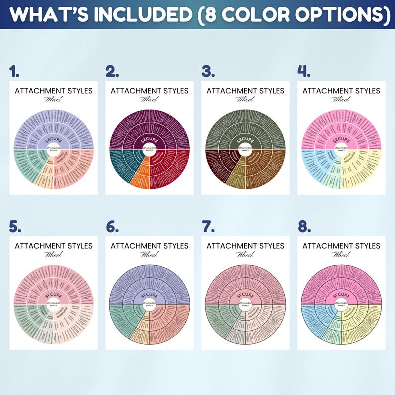 Attachment Styles Wheel Print: A Feelings Chart for Relationships ...