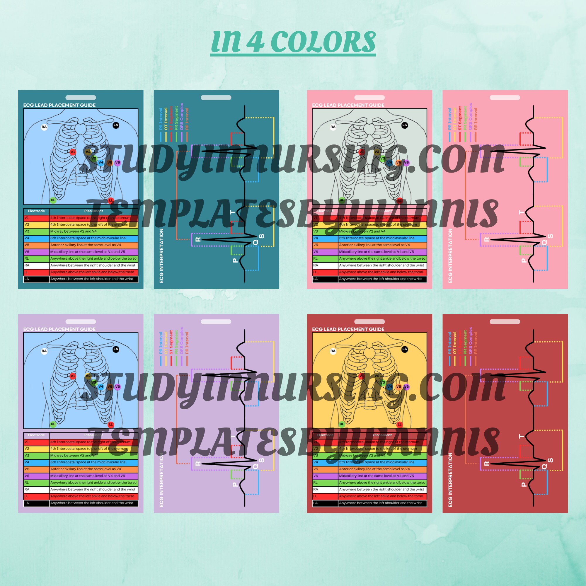 ECG Lead Placement Reference Card | ECG Interpretation Guide | Medical ...