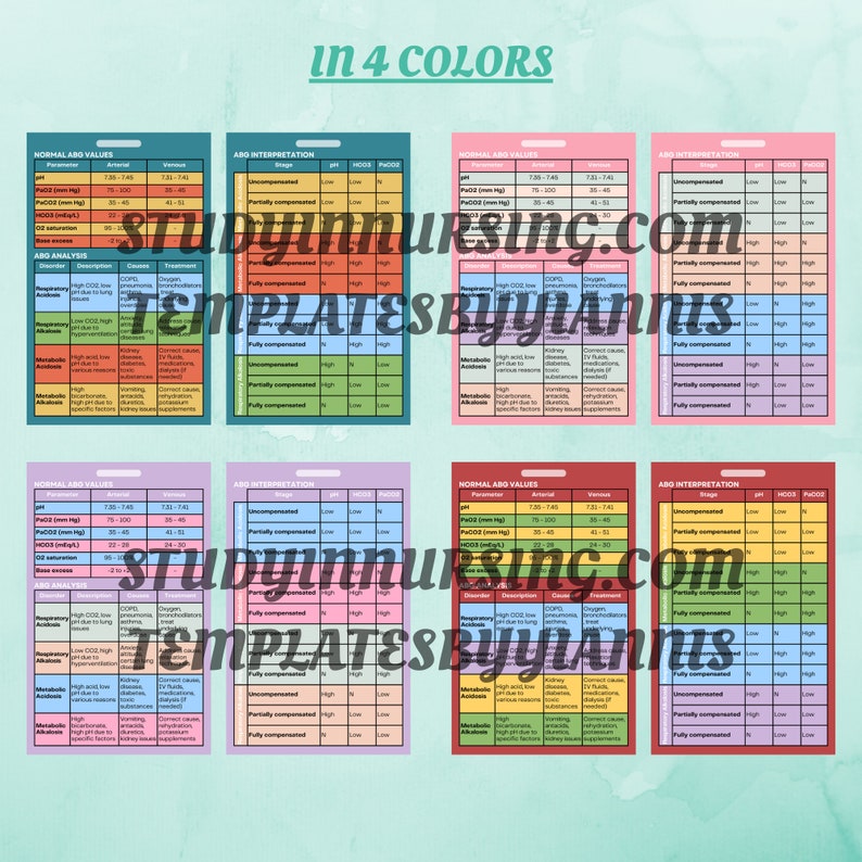 ABG Reference Card | Arterial Blood Gas Guide | ABG Interpretation ...