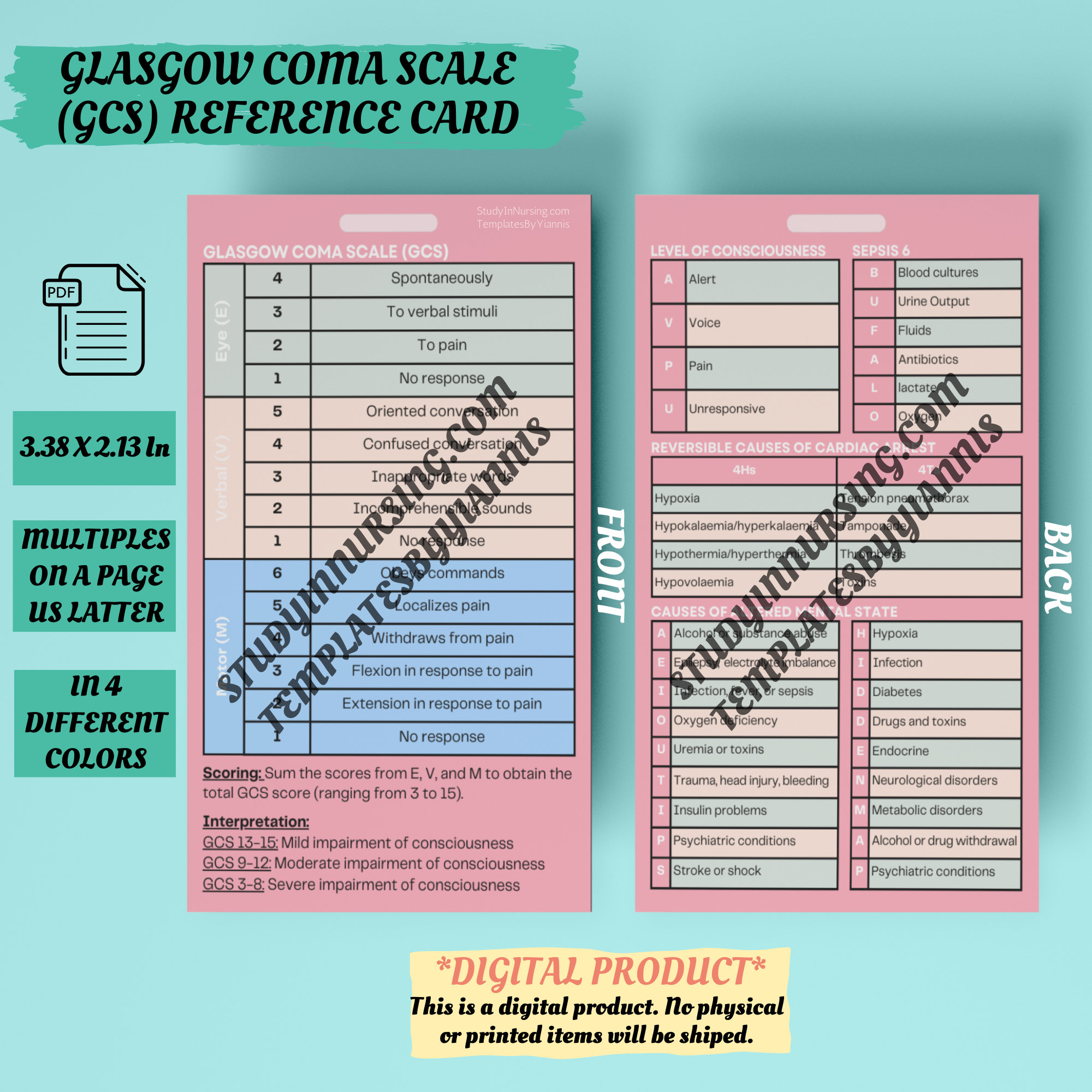 Glasgow Coma Scale (GCS) Reference Card | Altered Mental State ...