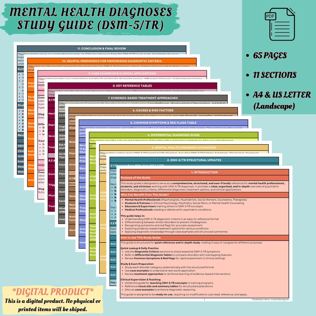MENTAL HEALTH Diagnoses Study Guide DSM-5 Cheat Sheet Dsm-5-tr ...
