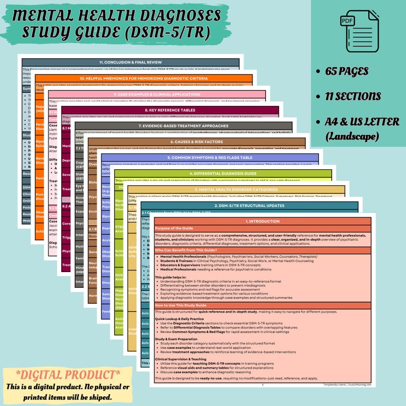 MENTAL HEALTH Diagnoses Study Guide DSM-5 Cheat Sheet Dsm-5-tr ...