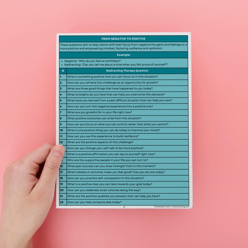 1200 Redirecting Therapy Questions Guidebook: Counseling Interventions ...