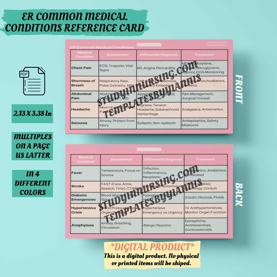 ER Common Medical Conditions Reference Card | Clinical Diagnosis Card ...