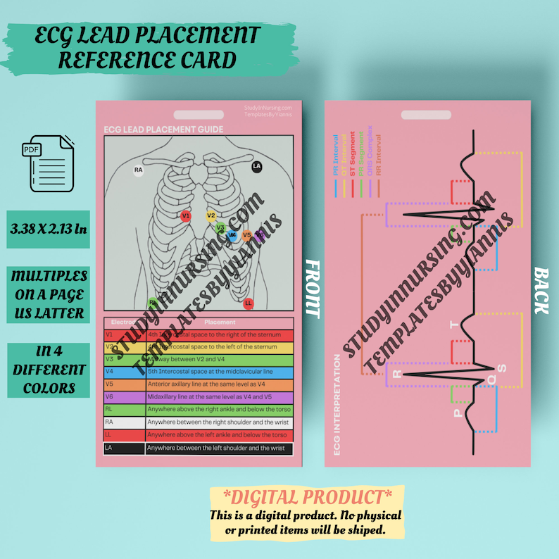 ECG Lead Placement Reference Card | ECG Interpretation Guide | Medical ...