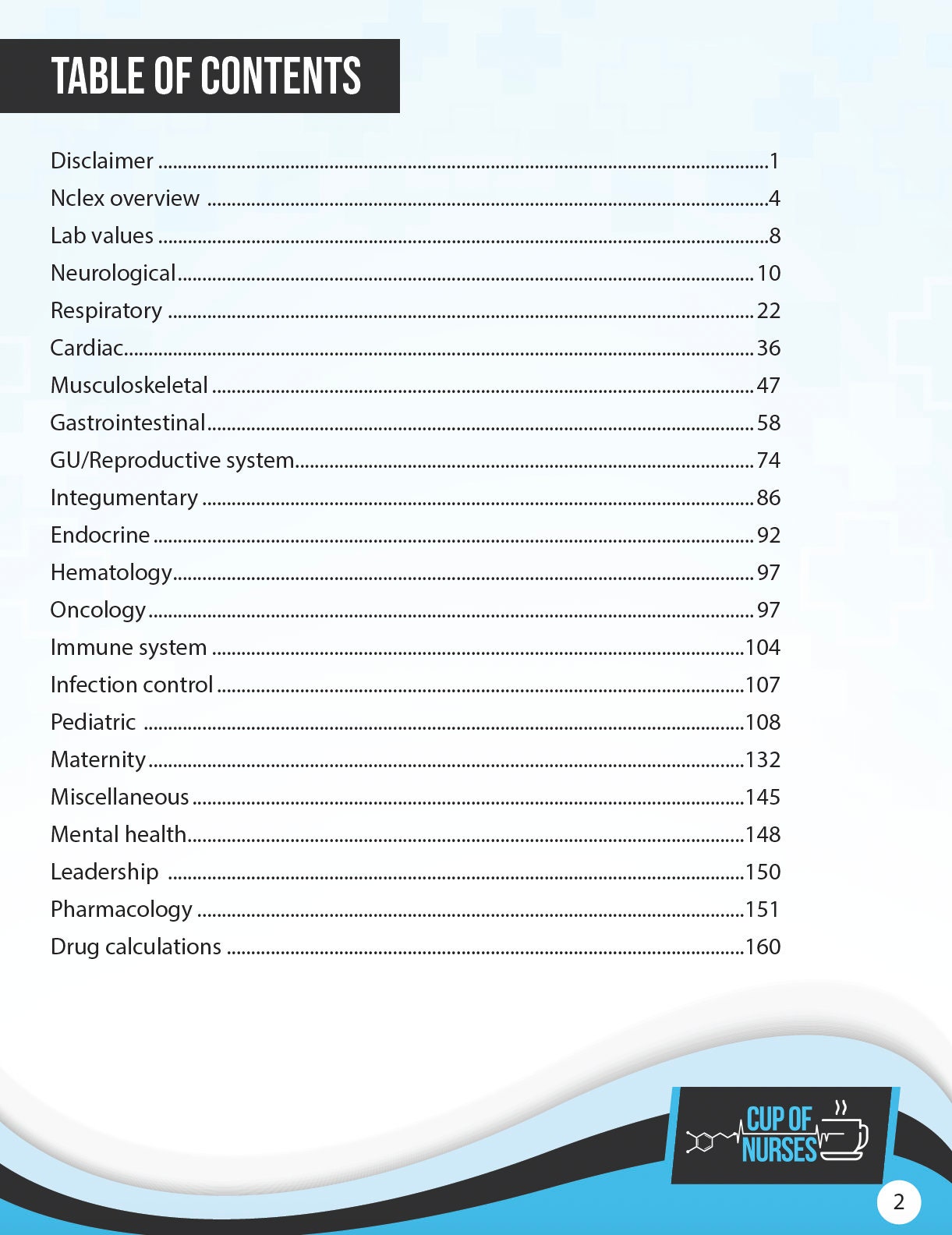 Nursing NCLEX Study Guide PDF 2023 Edition - Etsy