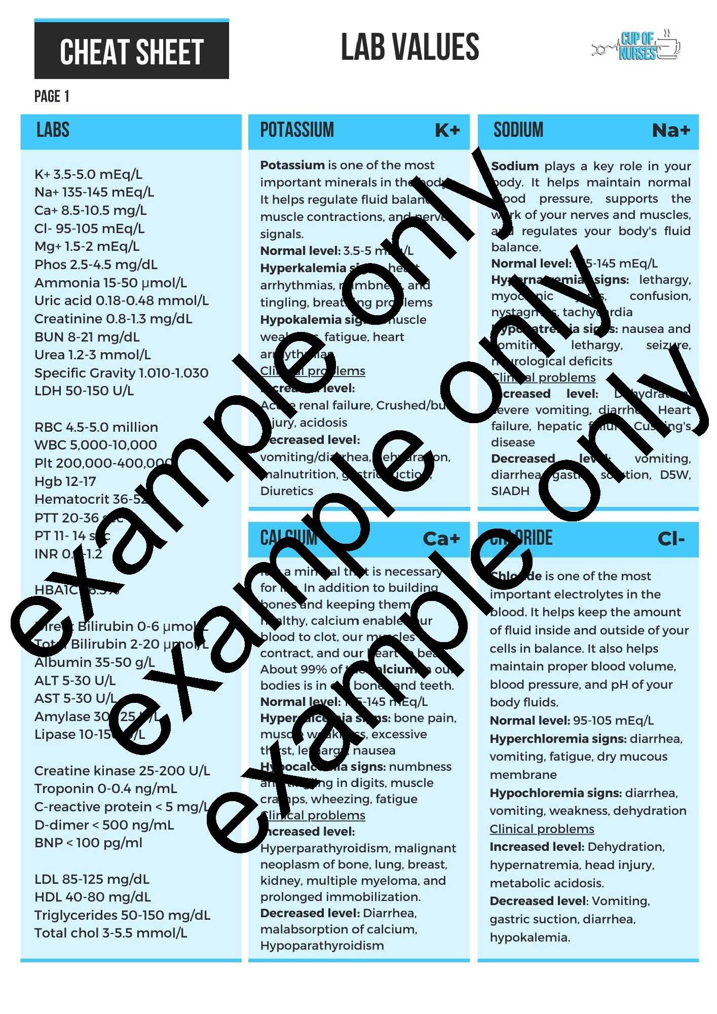 Nursing Lab Values Cheat Sheet - Etsy