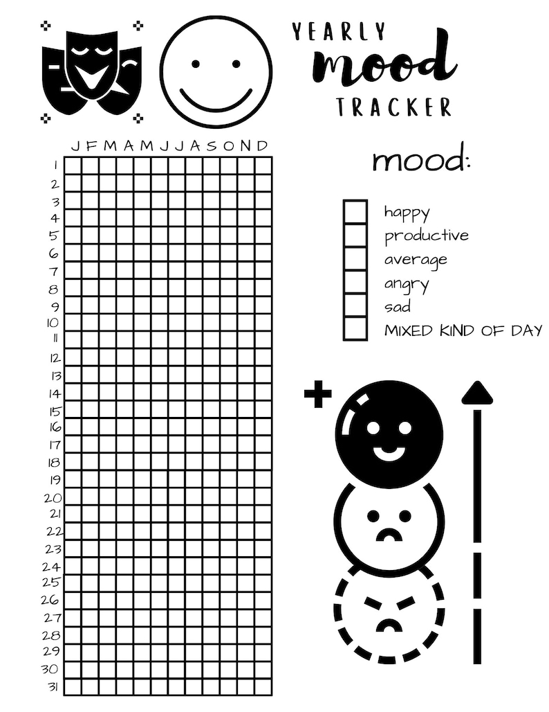 Yearly Mood Tracker - Etsy