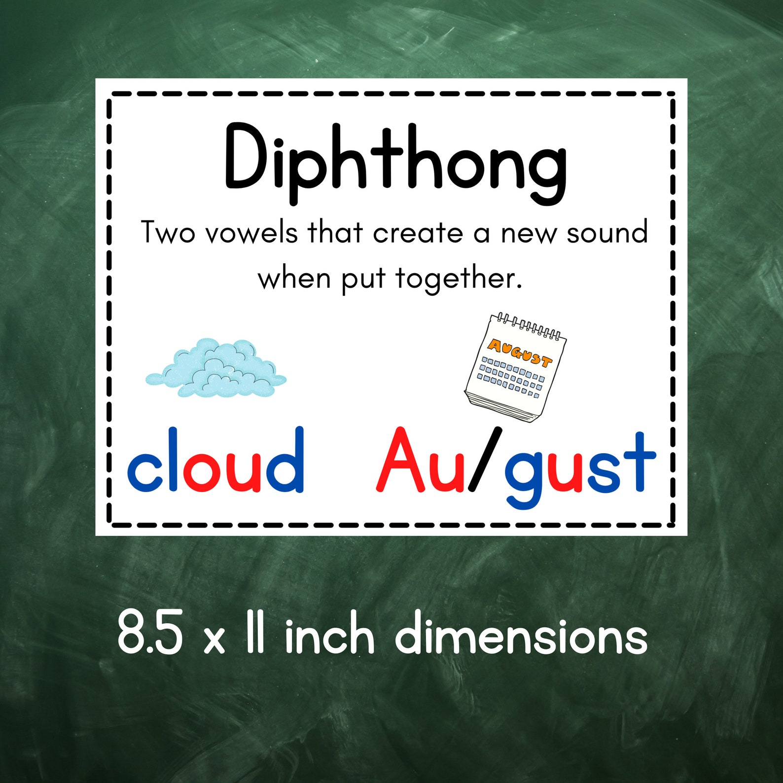 Syllable Type Posters Science of Reading Posters Structured Literacy ...