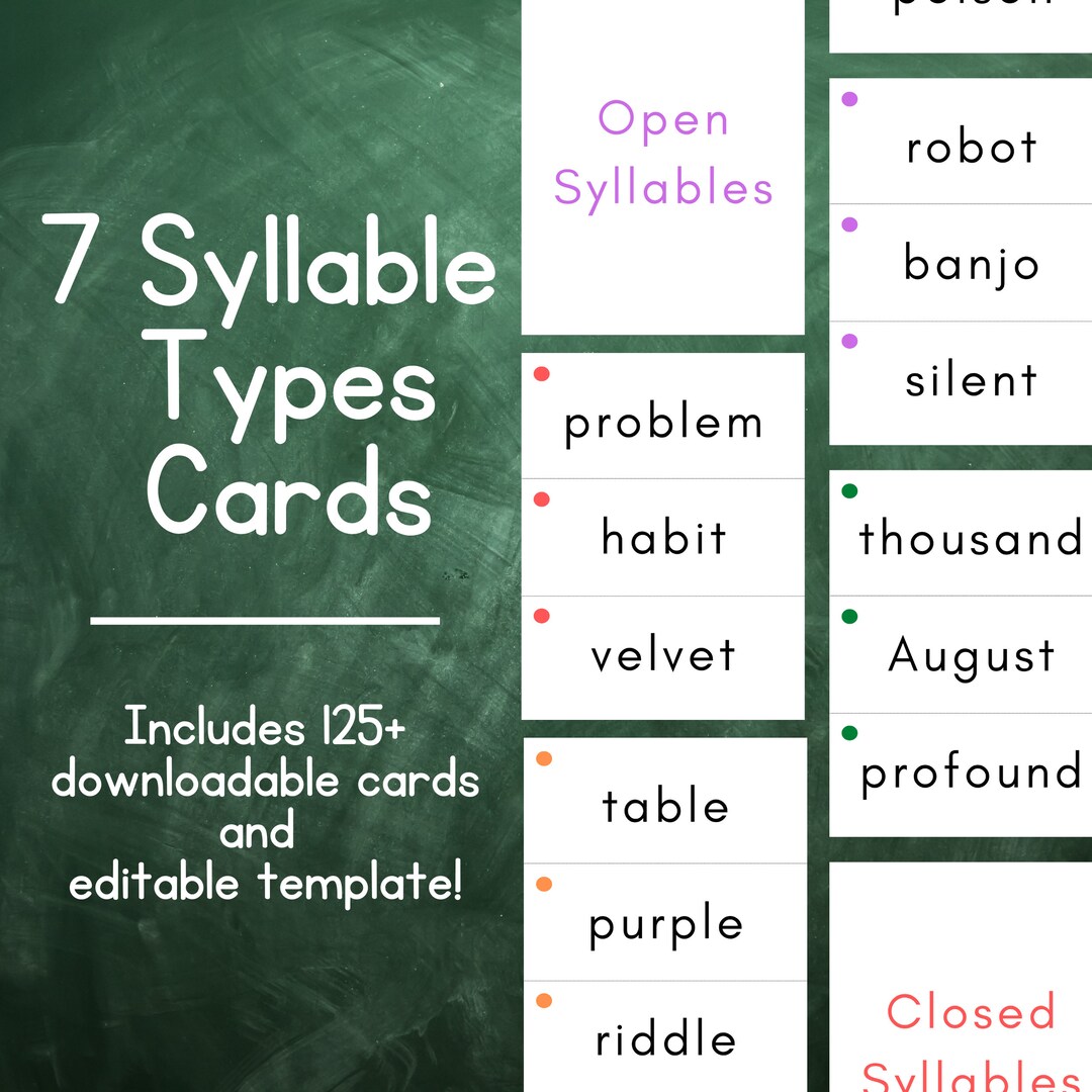 Syllable Type Cards | Structured Literacy Resource | Teaching Science ...