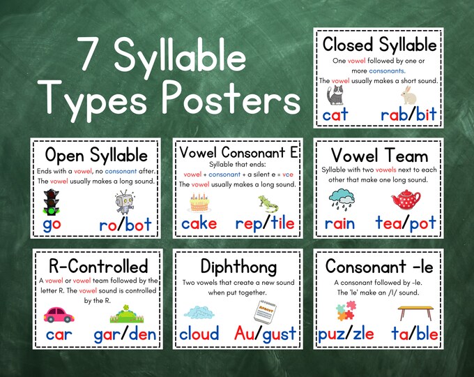 Sound Spelling Cards | Letter Sound Cards | Phonics Cards | Phonics ...