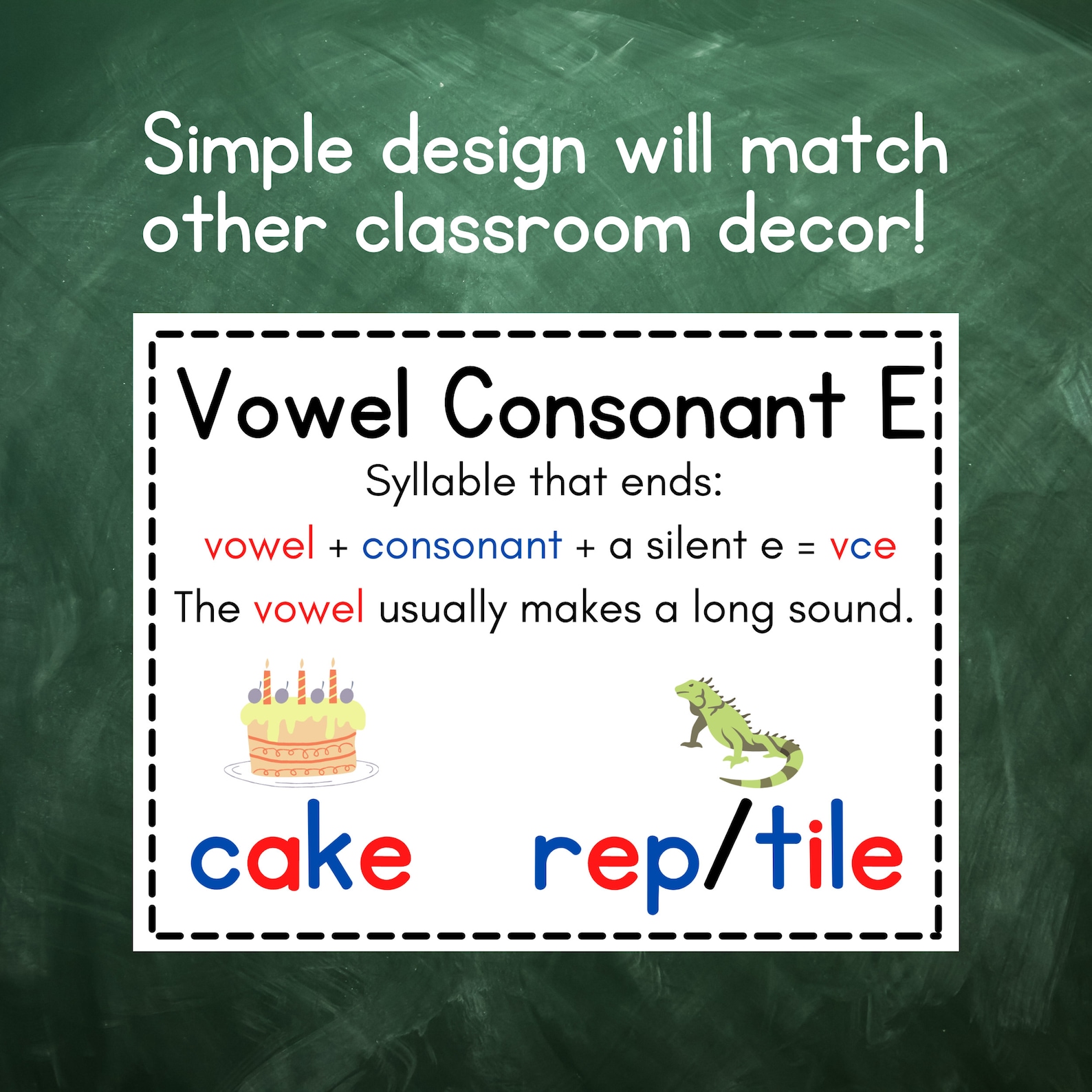 Syllable Type Posters Science of Reading Posters Structured Literacy ...