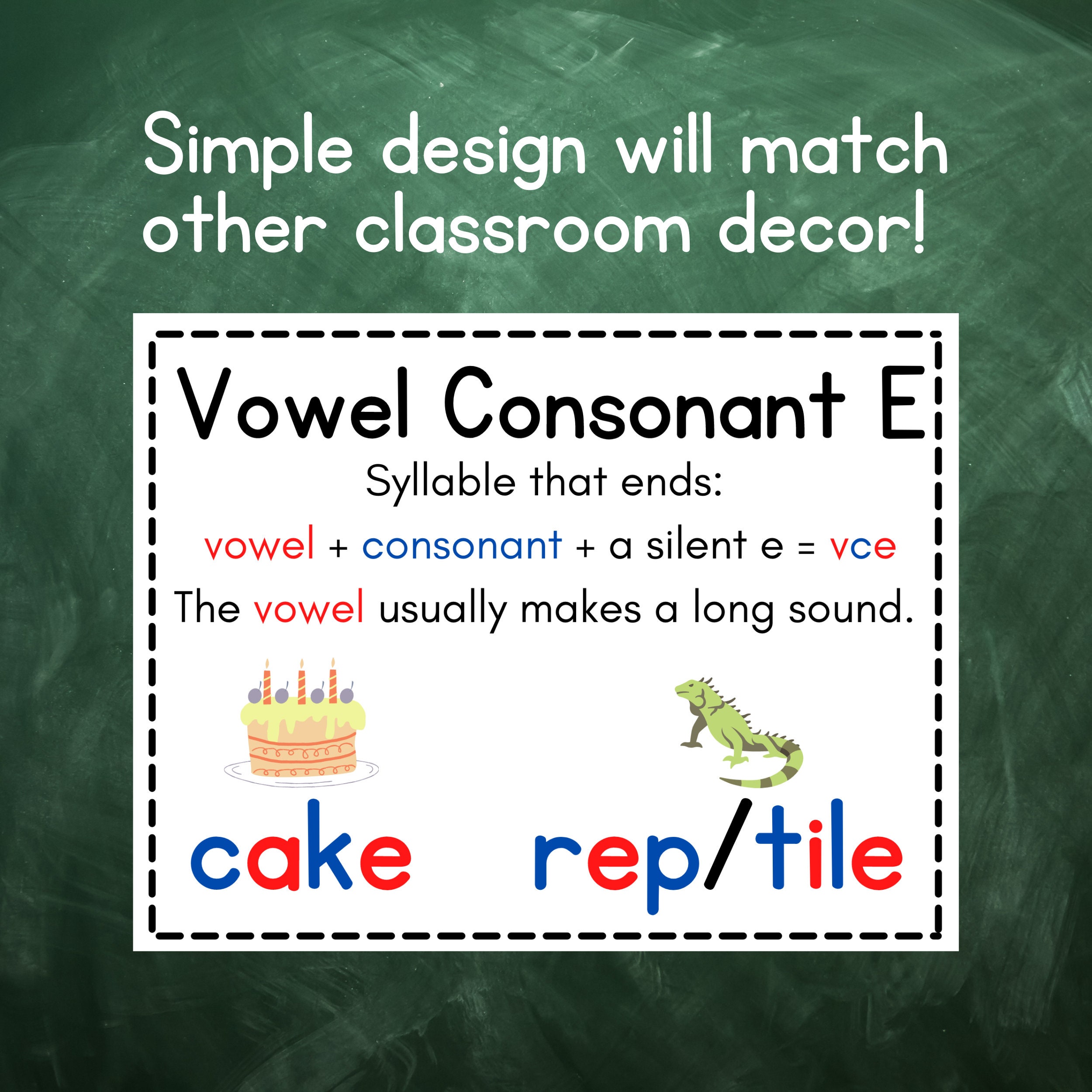 Syllable Type Posters | Science of Reading Posters | Structured ...