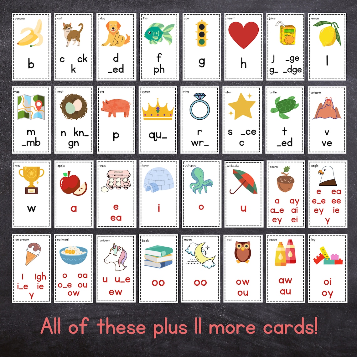 Sound Spelling Cards Letter Sound Cards Phonics Cards Phonics Posters ...