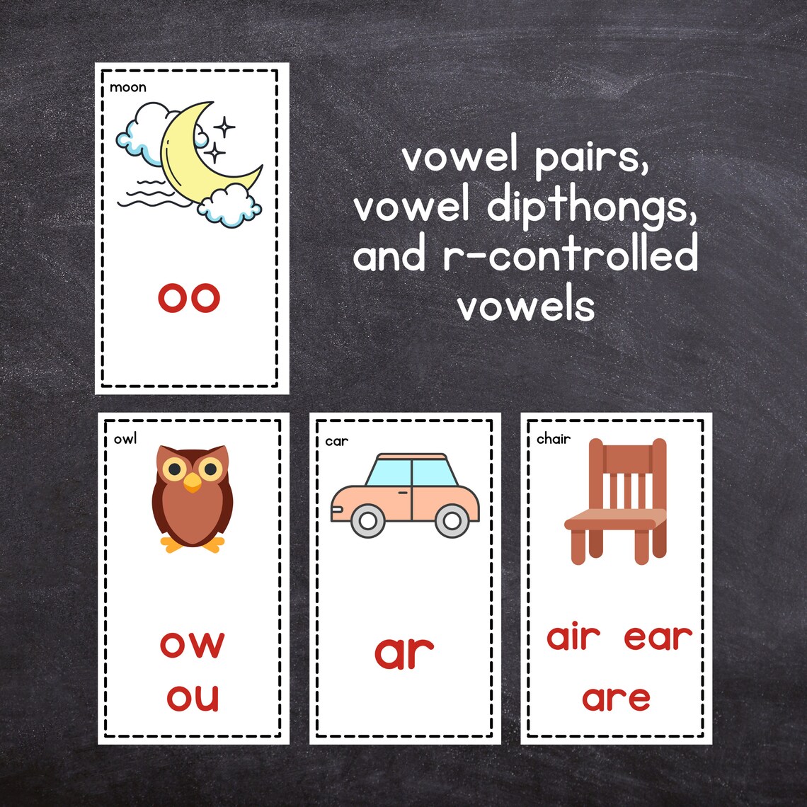Sound Spelling Cards Letter Sound Cards Phonics Cards Phonics Posters ...