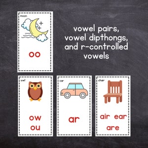 Sound Spelling Cards | Letter Sound Cards | Phonics Cards | Phonics ...